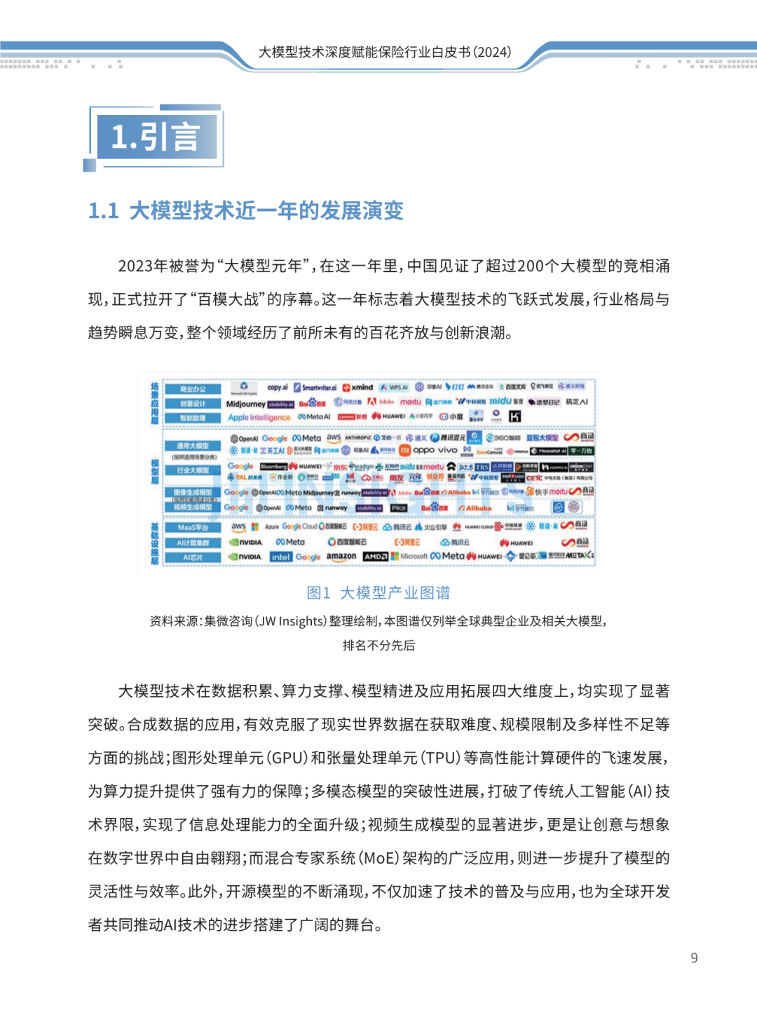 大模型技术深度赋能保险行业白皮书（2024）｜附151页PDF文件下载_大模型技术深度赋能保险行业白皮书 下载-CSDN博客