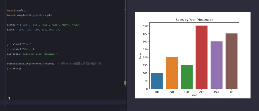 Python系列:几行代码制作好看的图表matplotlib 好看的柱状图 Csdn博客