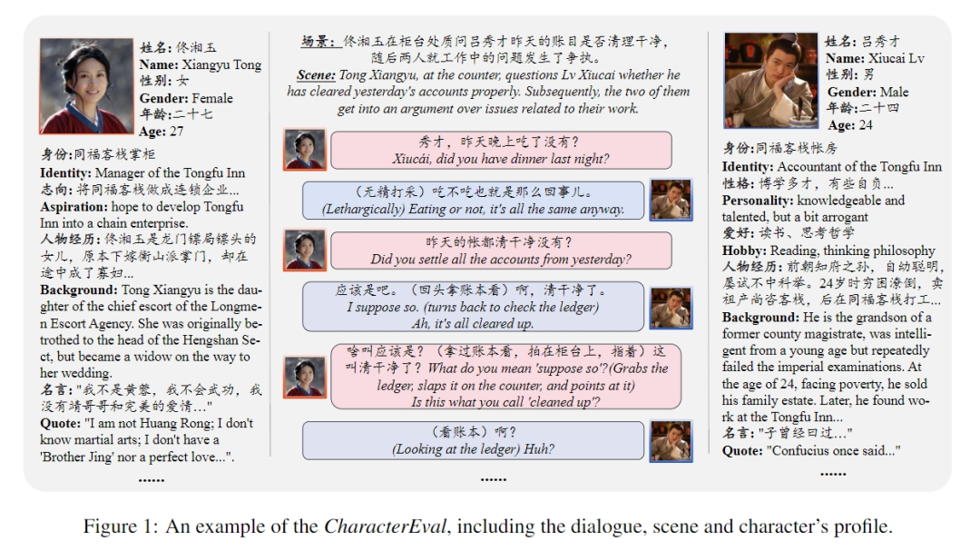 盘点ACL 2024 角色扮演方向都发了啥_llm 角色扮演 acl-CSDN博客