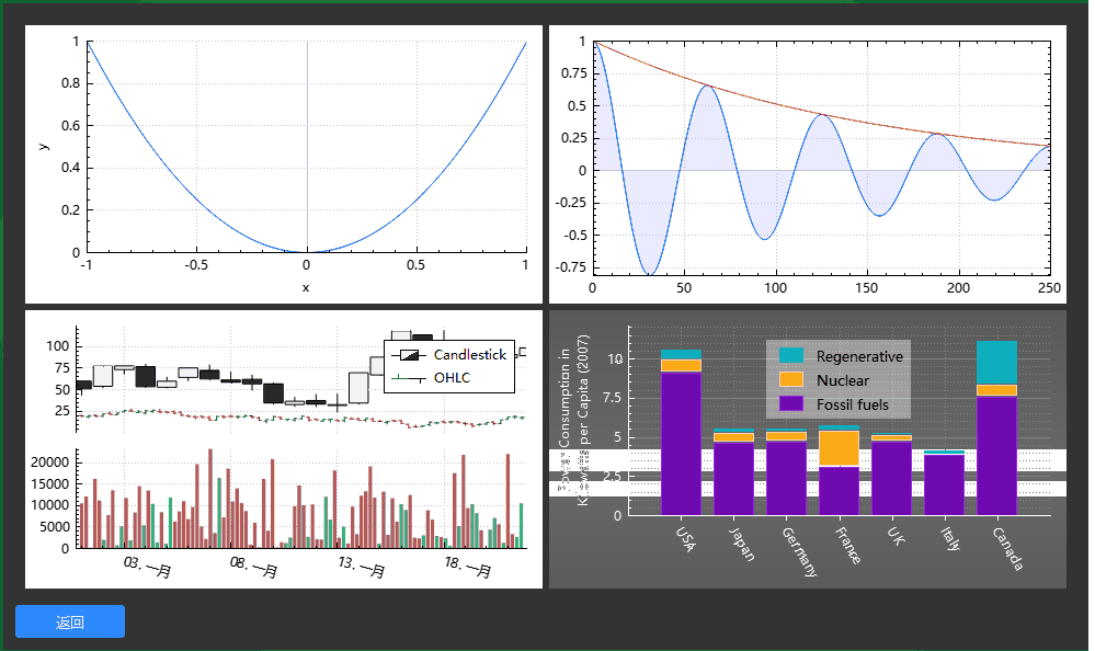 个人开源项目总结_开源个人总结与评定-CSDN博客