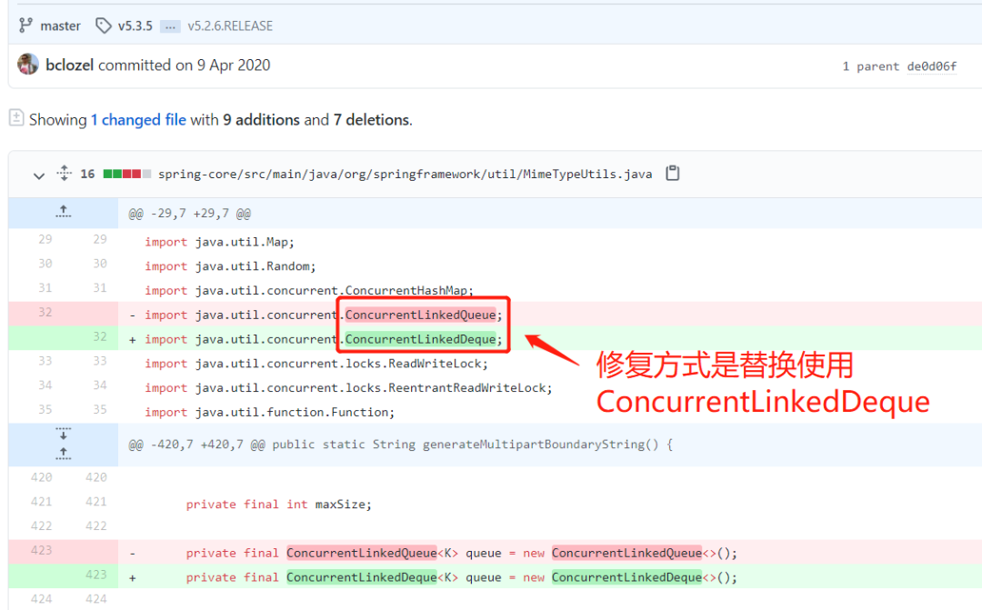 压测暴露的OpenJDK Bug排查实战-CSDN博客