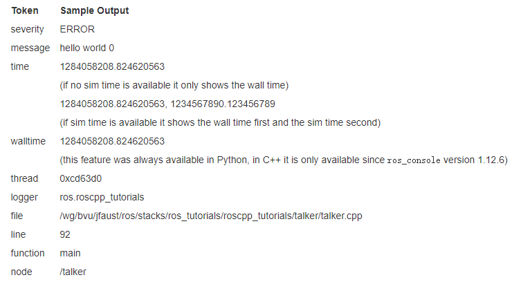 ROS 使用记录(2) 日志系统与roslaunch_ros2 launch设置logger debug-CSDN博客