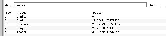 springboot controller 分页查询_Spring Boot实战分页查询附近的人：Redis+GeoHash+Lua_李姝瑶的博客-CSDN博客