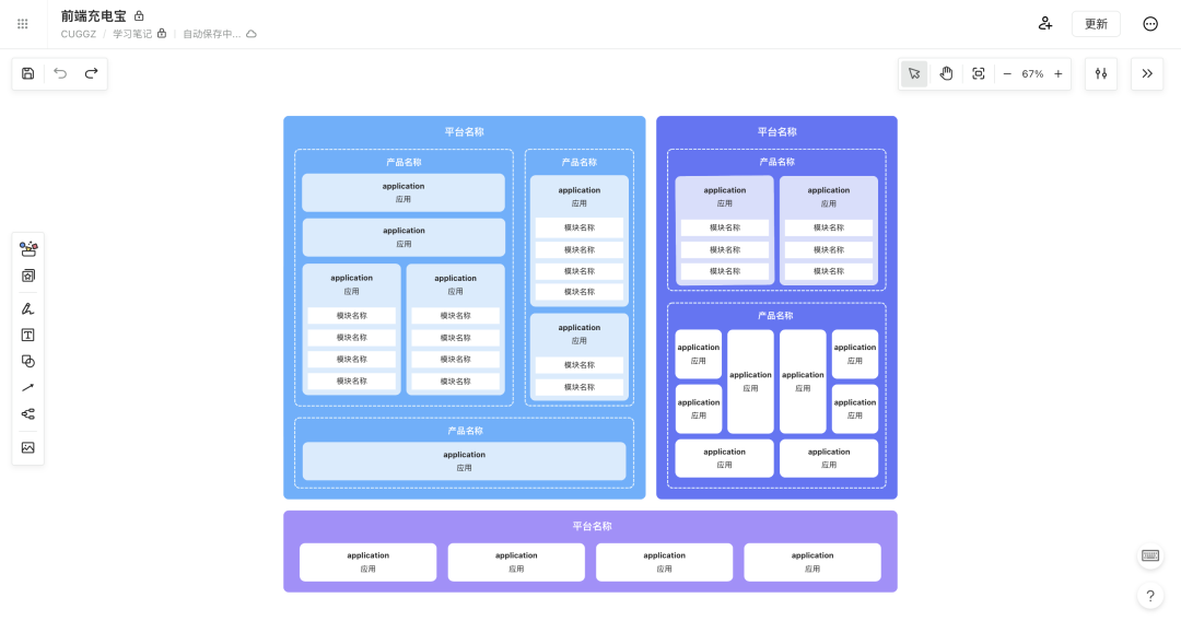 程序员必备的画图工具_bytebytego用什么绘图-CSDN博客