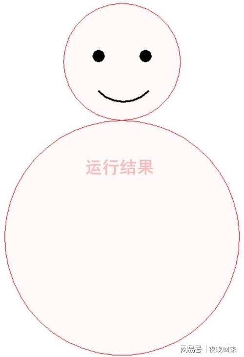 Python画图代码大全画雪人用python画一个动漫人物python人物画像大全可复制 Csdn博客 