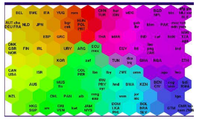 SOM是什么？SOM聚类讲解-CSDN博客
