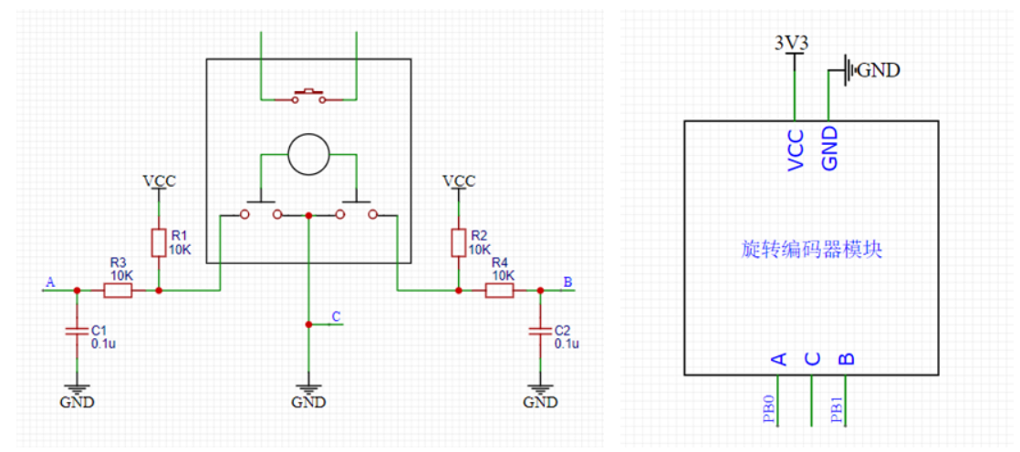 Stm32入门笔记03exti外部中断详解案例红外对射计数、旋转编码器计数 Csdn博客