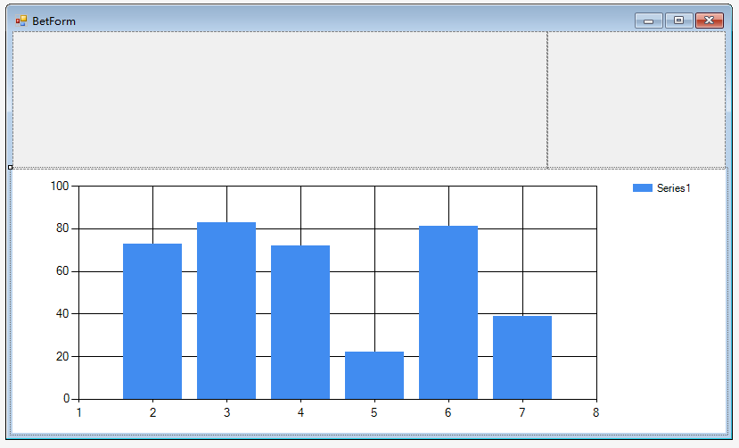 C# Winform, using real-time charts: line chart, bar chart - Programmer ...