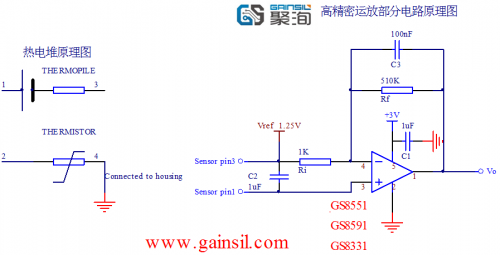 四个视角，讲透额温枪应用设计中的运放问题_gs8551放大电路原理图-CSDN博客