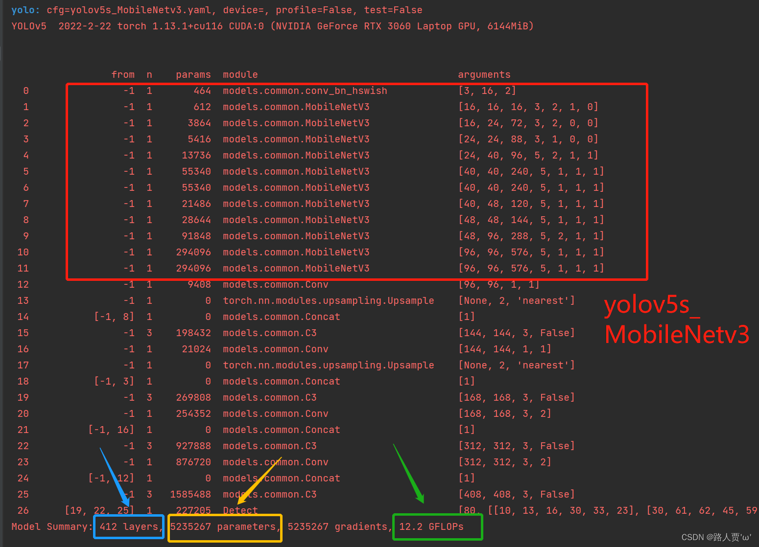 YOLOv5改进系列(三) 更换backbone主干MobileNetV3，ShuffleNetV2，EfficientNetv2，GhostNet，SwinTransformer ...