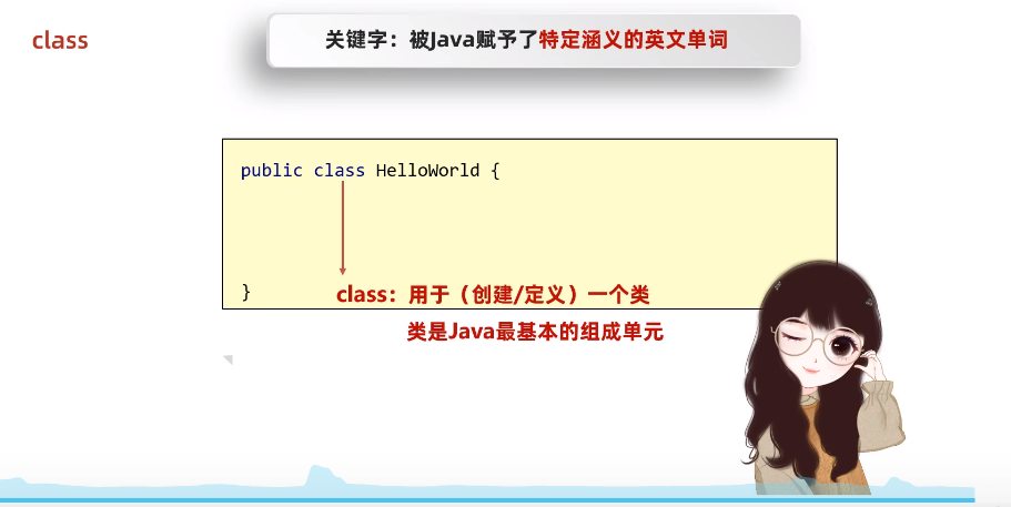Java入门基础视频教程1 黑马程序员 Csdn博客
