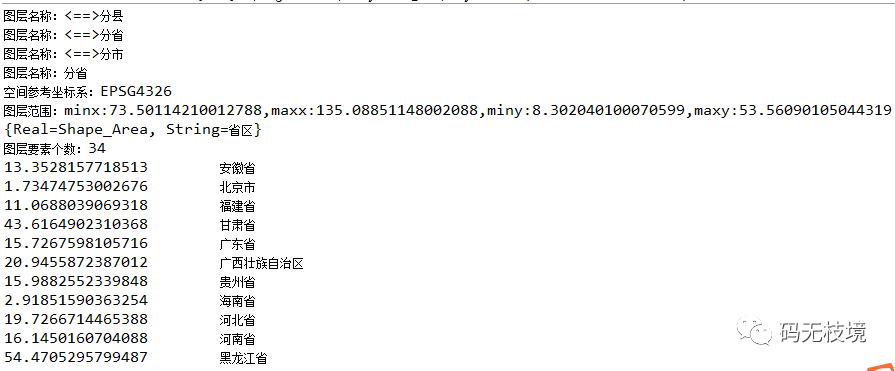 gis利器之Gdal（三）gdb数据读取_gdb格式文件-CSDN博客