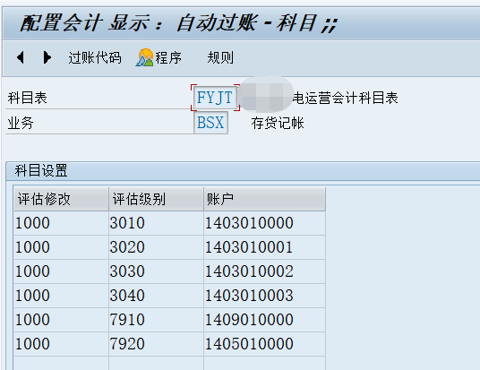 SAP SD与FICO集成相关配置_sap 销售成本科目配置-CSDN博客