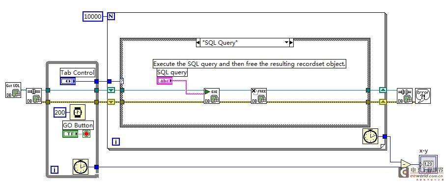 labview提高mysql读取速度_LABVIEW深入探索之MDB数据库写入速度问题。-CSDN博客