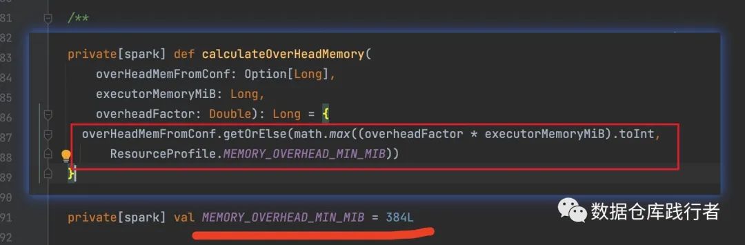 SparkSql内存专题——Spark on YARN Executor整体内存理解_spark.executor.cores-CSDN博客