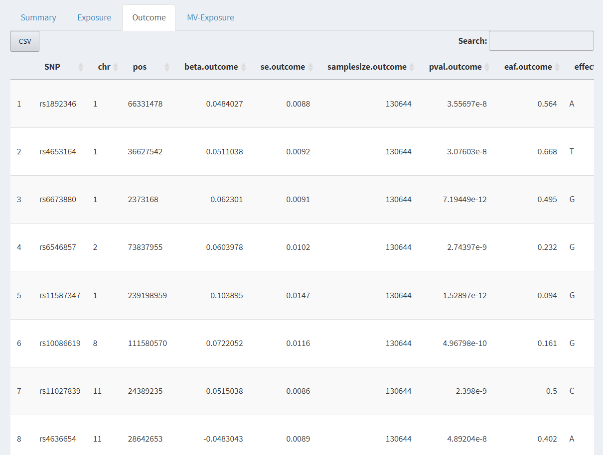 傻瓜式零代码孟德尔随机化软件MRapp_0代码统计软件-CSDN博客