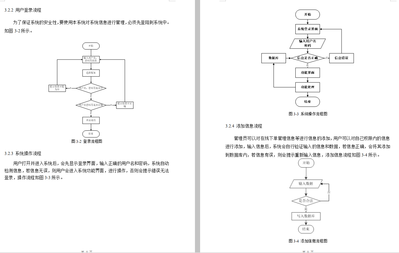 基于SSM+Vue+JSP的校园餐厅管理系统、餐厅管理系统，附源码+数据库+论文+PPT，包安装调试-CSDN博客