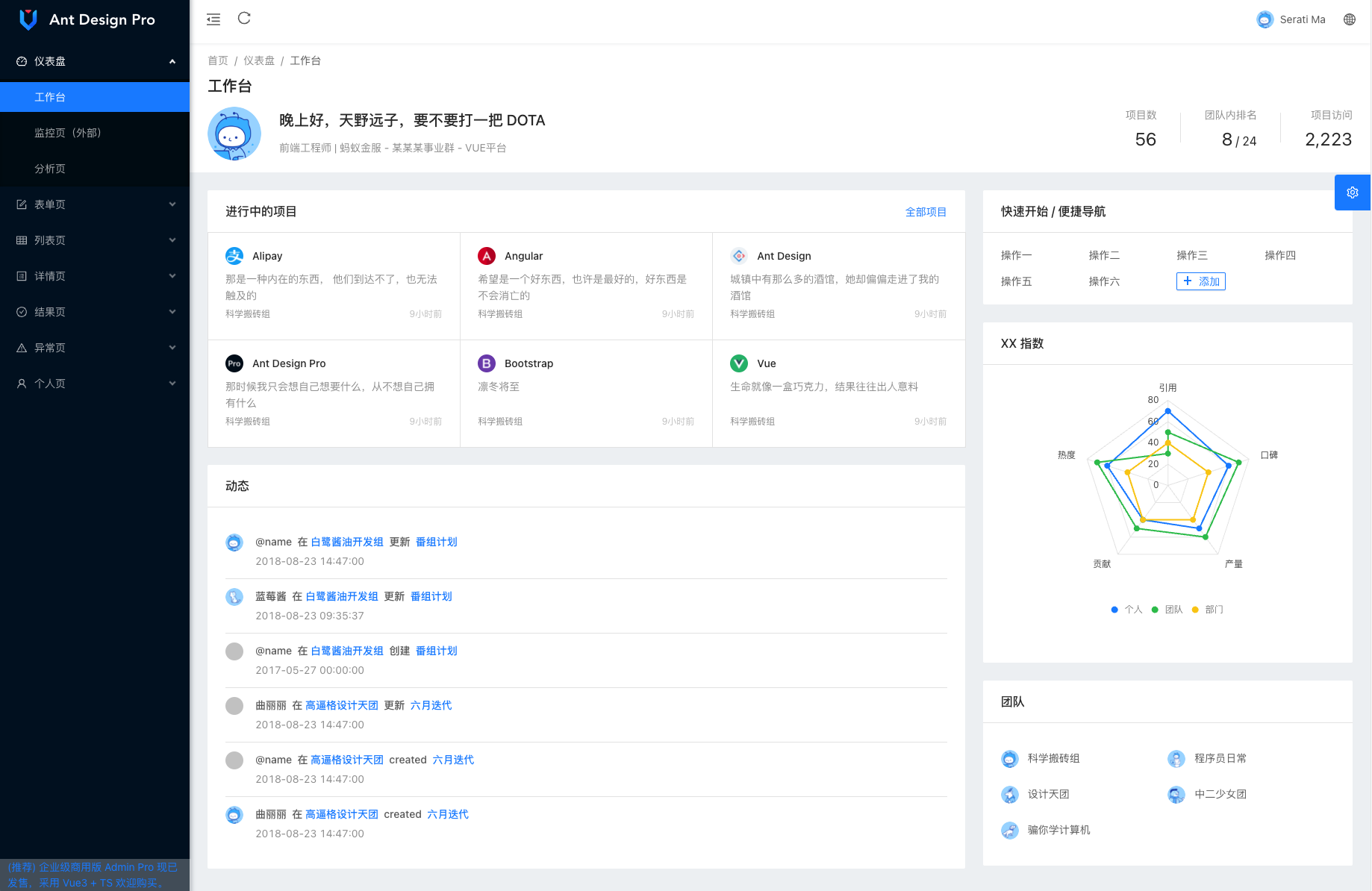 vue3免费中台项目_vue3免费的项目-CSDN博客