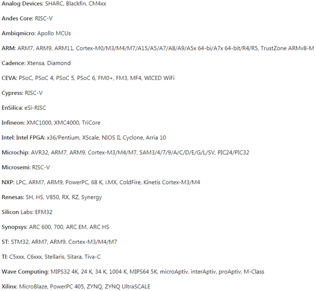 【STM32F429】第2章 ThreadX FileX文件系统介绍_stm32 filex file system-CSDN博客