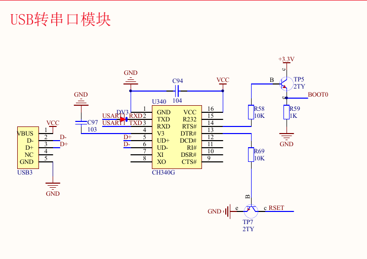 Archlinux下 stm32 烧写工具配置_linux stm32串口烧录工具-CSDN博客