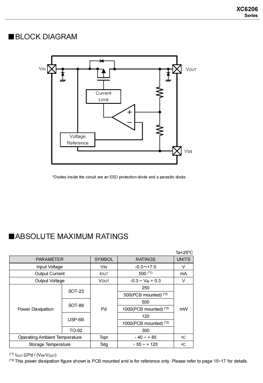XC6206 SOT-23 使用CMOS高精度，低ESR电容，可兼容的正压调节器-CSDN博客