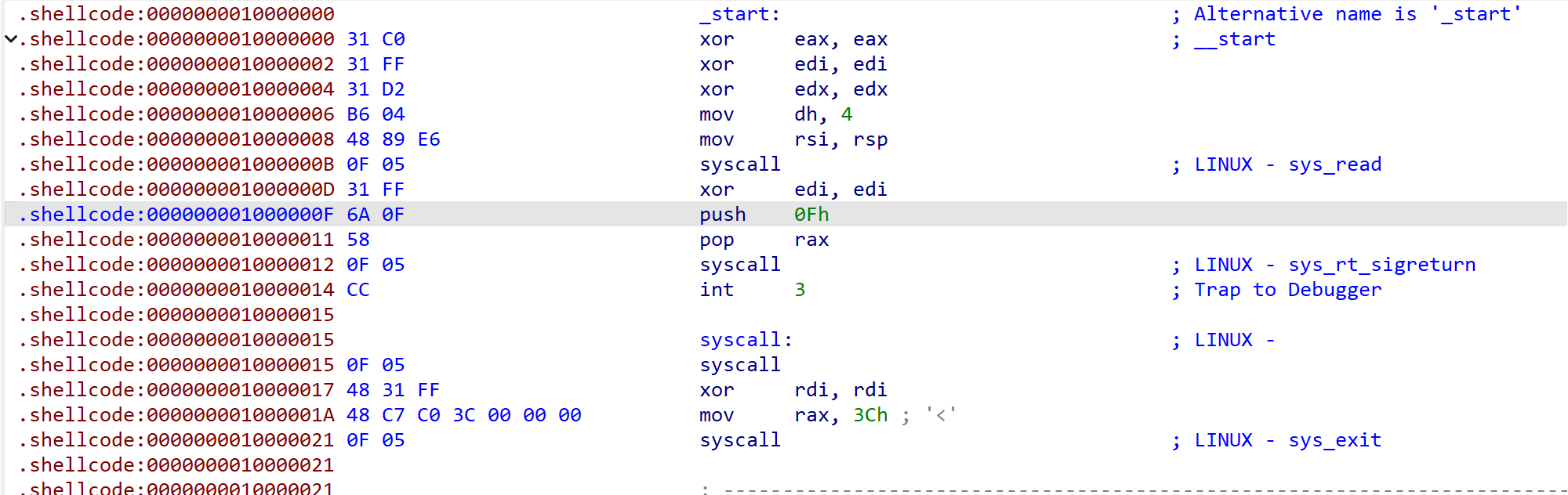 SROP相关知识和例题_rop srop-CSDN博客
