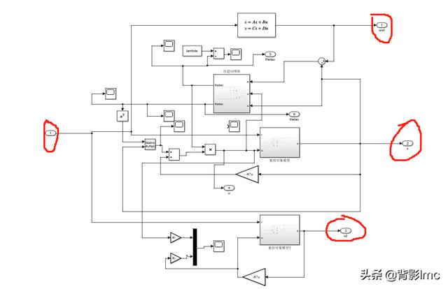 Simulink生成c语言代码超详细的simulink代码生成（c语言） Csdn博客 