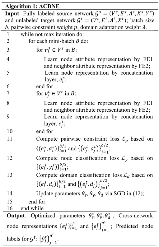 【论文笔记】Adversarial Deep Network Embedding for Cross-network Node Classification_adversarial ...