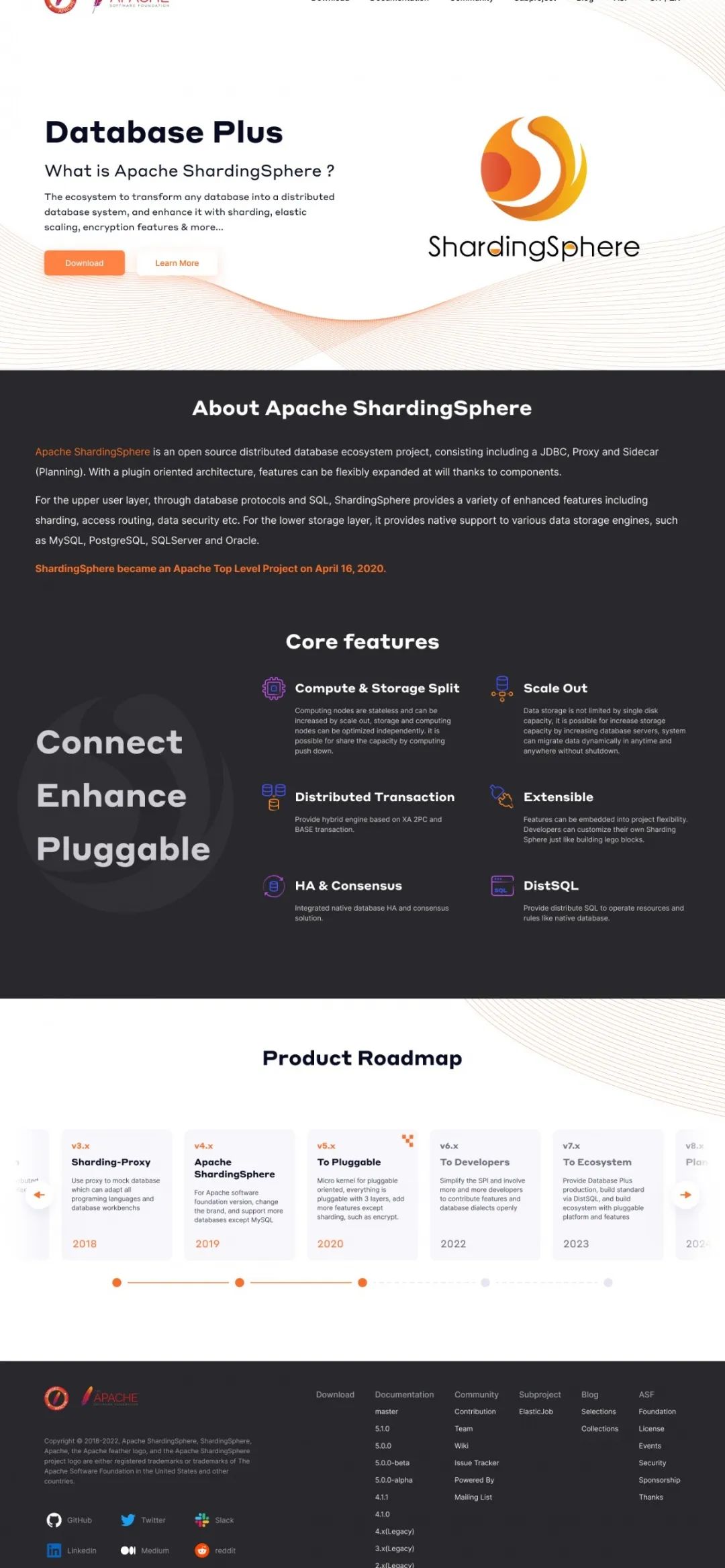 【News】Apache ShardingSphere 全新官网首页正式上线了！-CSDN博客