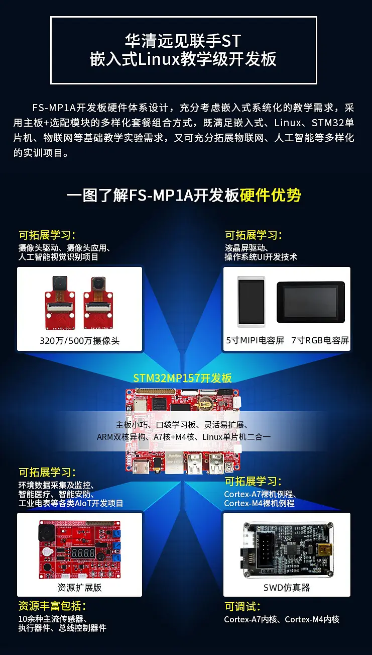 【资料抢鲜看】STM32MP157开发板学习资料一览（能跑Linux的stm32开发板）_韦东山 stm32mp157 百度网盘-CSDN博客
