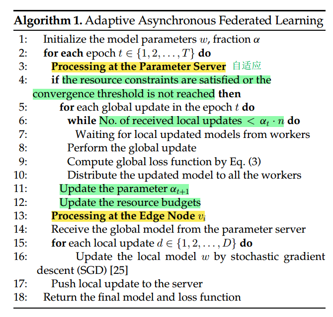 【论文阅读 | 异步联邦】Adaptive Asynchronous Federated Learning in Resource-Constrained Edge Computing-CSDN博客