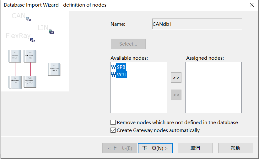 CANoe_canoe csdn-CSDN博客