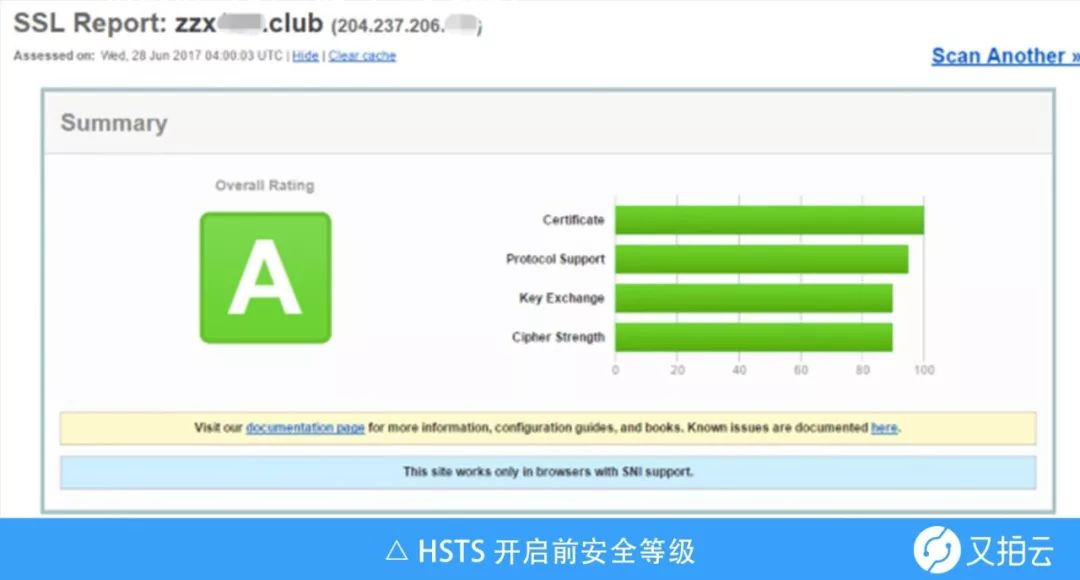nginx禁止hsts让浏览器强制跳转https访问_HSTS 详解，让 HTTPS 更安全-CSDN博客