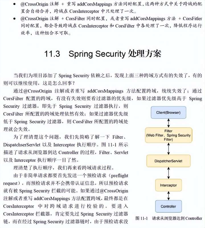 Spring Security如此复杂，究竟要如何速成？_springsecurity速成-CSDN博客