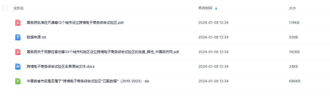最全2024年DID数据大合集（持续更新）_did匹配数据大合集2.0-CSDN博客