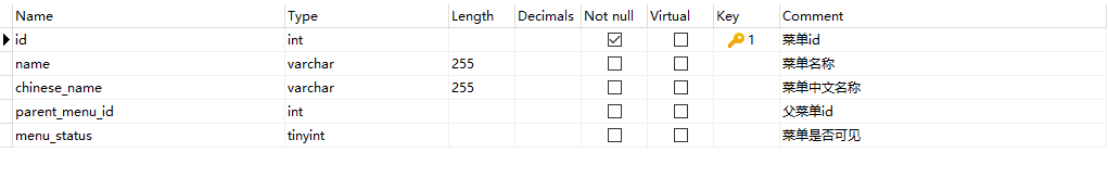 Vue3 Element Plus 实现动态二级菜单vue3 二级菜单 Csdn博客