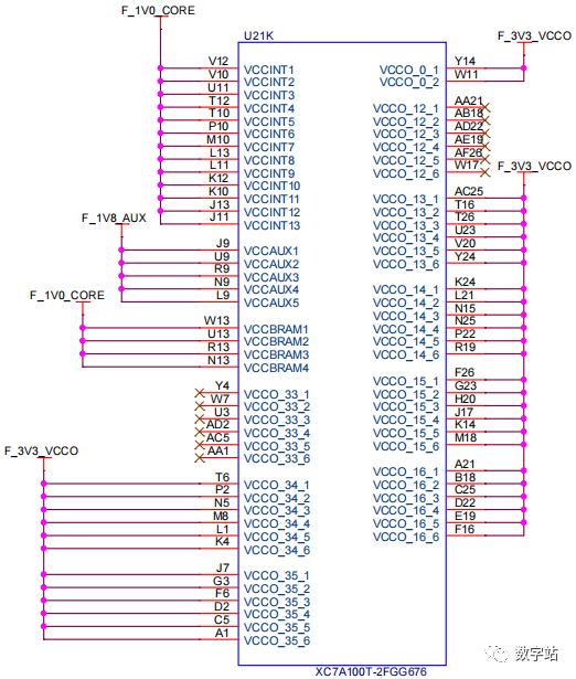 谁说配置难?这篇文章让你轻松掌握xilinx 7系列fpga配置技巧xilinx Fpga系列 Csdn博客