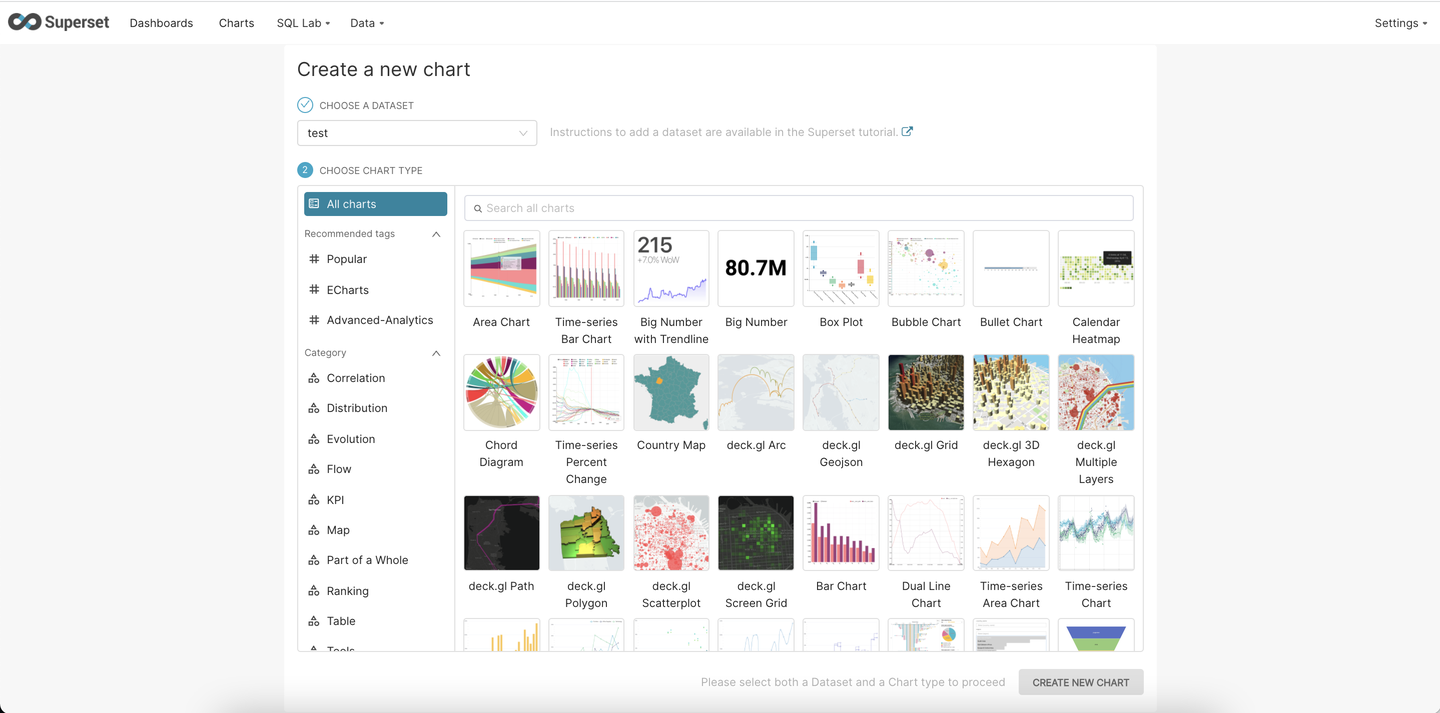 Superset VS. DataEase 使用体会_superset dataease-CSDN博客