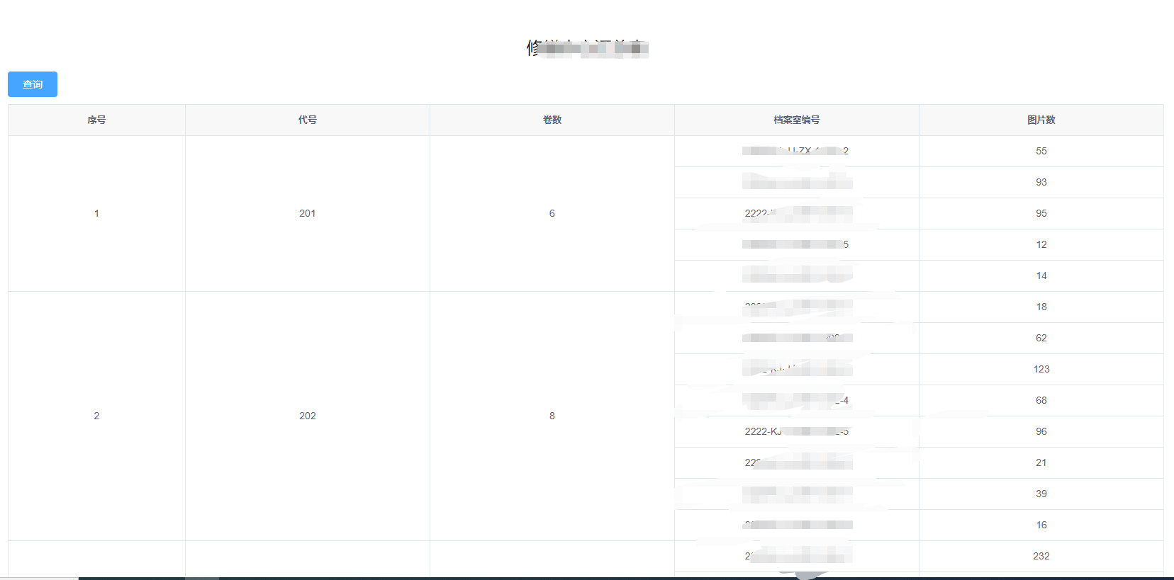 El Table 根据某列数据,合单元格andand序号错乱处理,表尾合计 El Table排序跟合并单元格冲突解决方法 Csdn博客