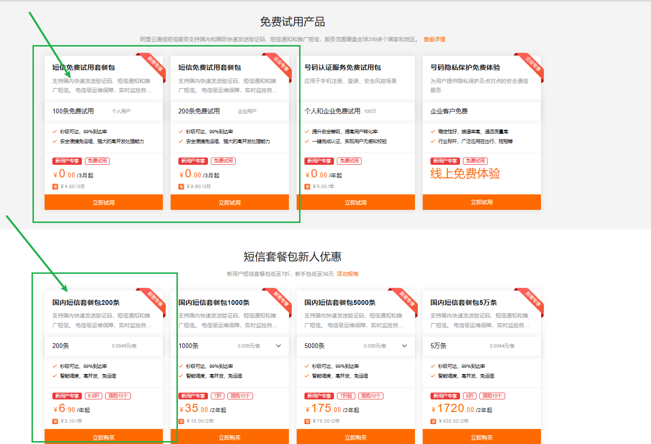 阿里云短信服务详细说明与实战开发后端代码-CSDN博客