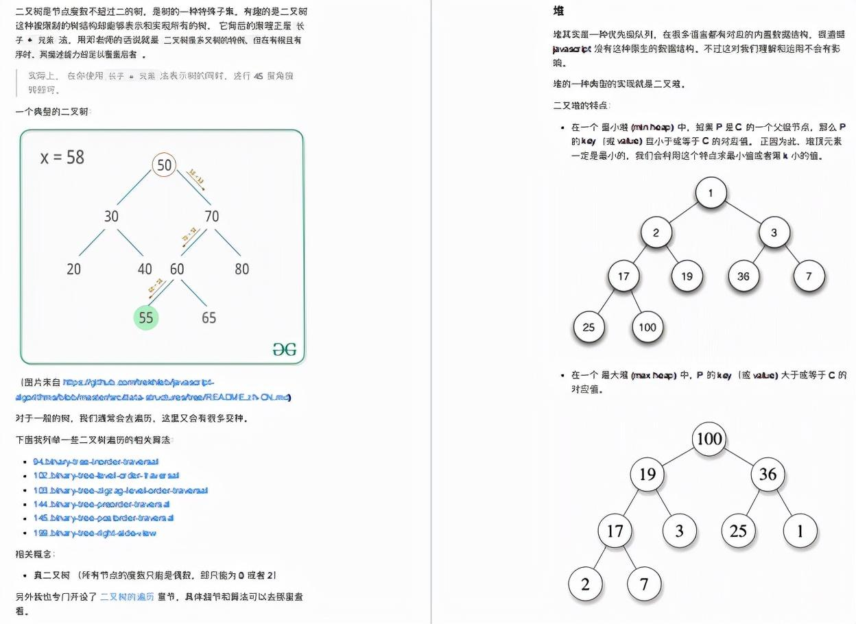 意外发现数据结构与算法笔记,github星标48k原来出自字节架构师java数据结构与算法github Csdn博客