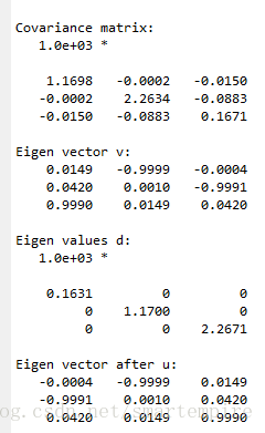 matlab 霍特林变换,Hotelling transform,霍特林变换-CSDN博客