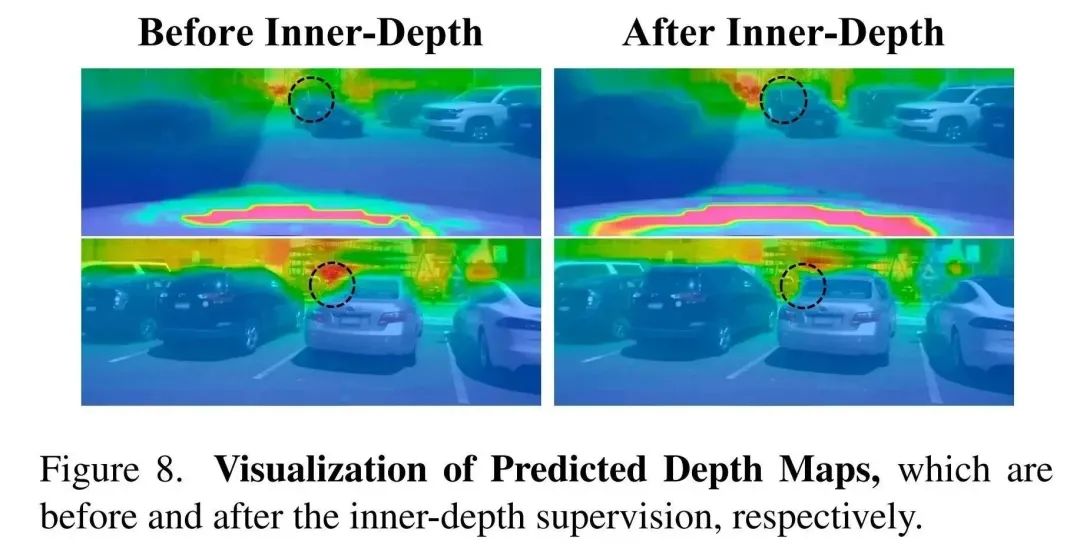 纯视觉BEV大升级！TiG-BEV：深度监督与BEV蒸馏的完美结合（北大&蔚来&港大）-CSDN博客