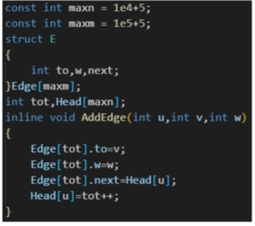 链式前向星-CSDN博客