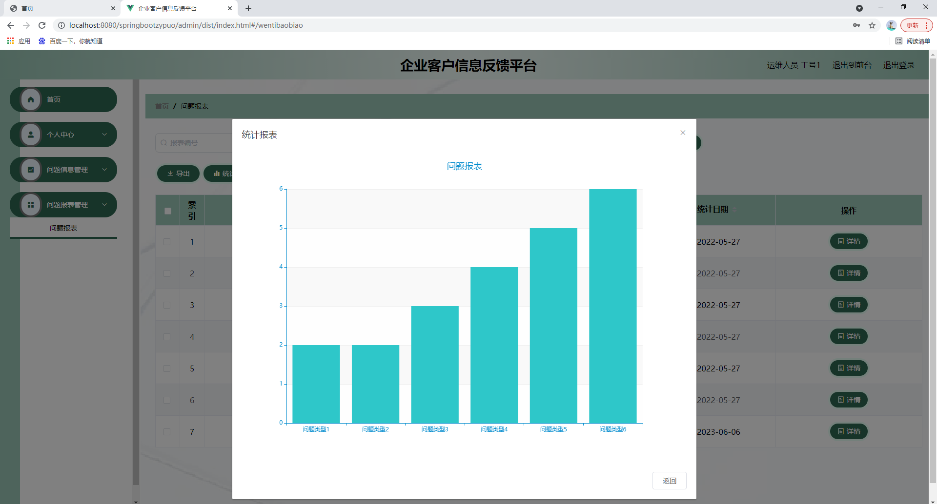 Java的springbootvue企业客户信息反馈平台,附源码数据库文档ppt客户反馈框架和流程 Csdn博客