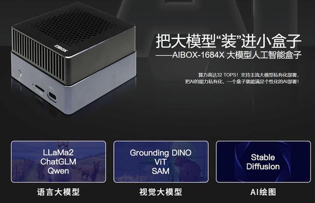 轻松完成大模型本地化私有化部署——AIBOX 1684X计算盒，适用于多路视觉工业检测等场景...-CSDN博客