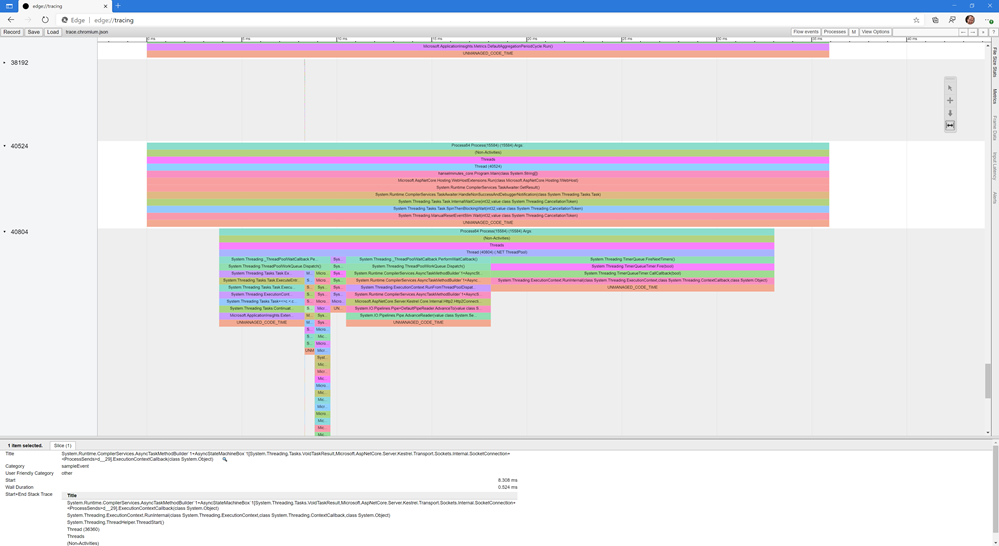 perfview_在PerfView，SpeedScope，Chromium事件跟踪分析，火焰图等中用于.NET Core跟踪的dotnet-trace！-CSDN博客