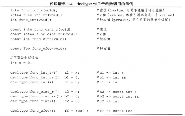 [C++11] decltype表达式类型推导_delctype 推到函数类型-CSDN博客