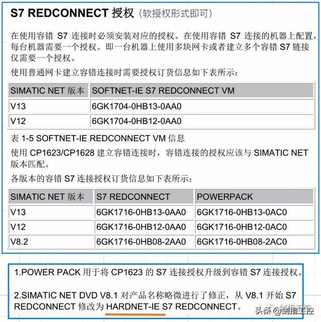 pcs7 simatic batch v9.0_西门子PCS7选型（下）-CSDN博客