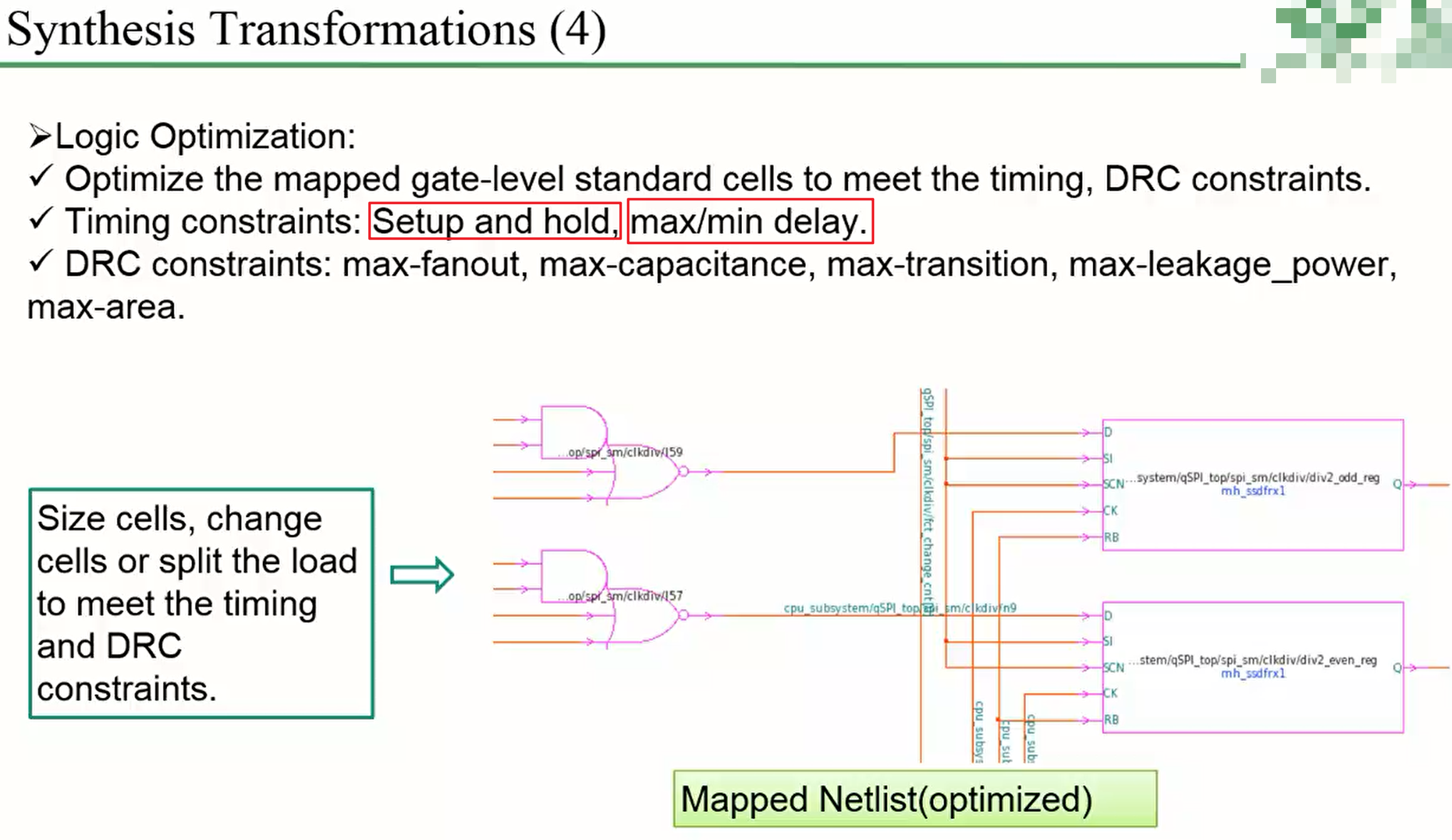第十一课：逻辑综合基本原理及设计输入_gtech网表-CSDN博客